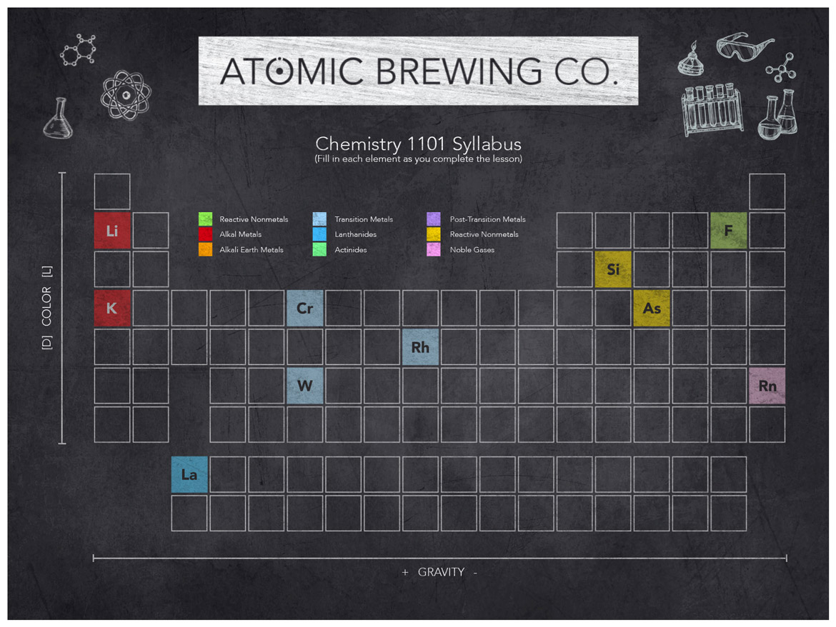 Atomic Brewing Company - Josh D. Weiss | Associate Creative Director - Art